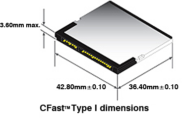 SolidGear | Product Introduction